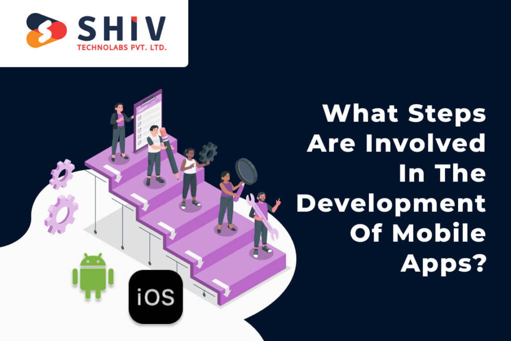 Mobile App Development: A Comprehensive Guide for Beginners
