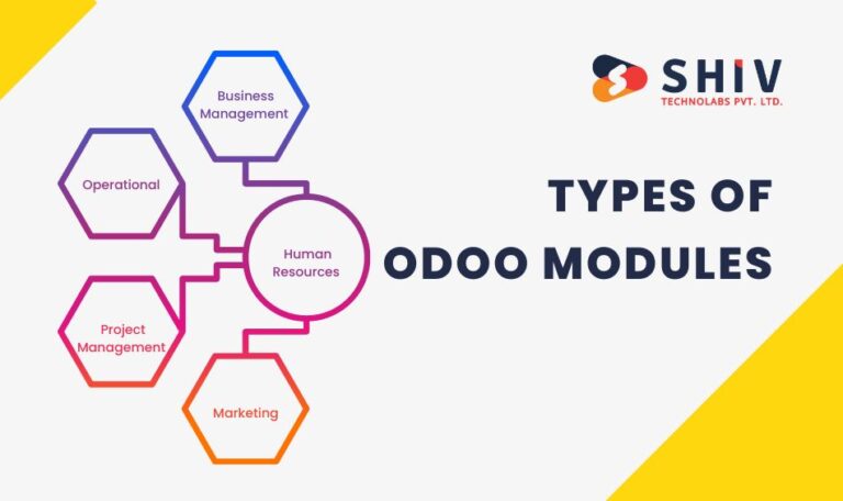 Everything You Need to Know About Odoo Modules