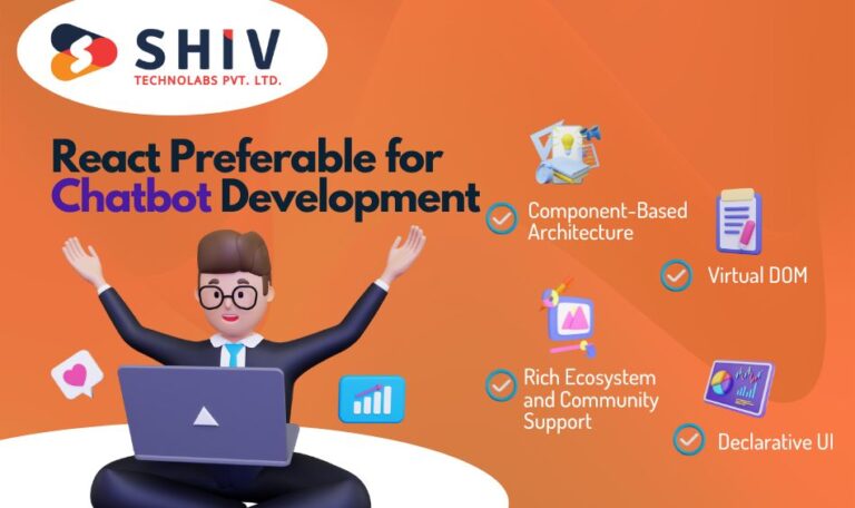 Step-by-Step Guide to Chatbot Development with React