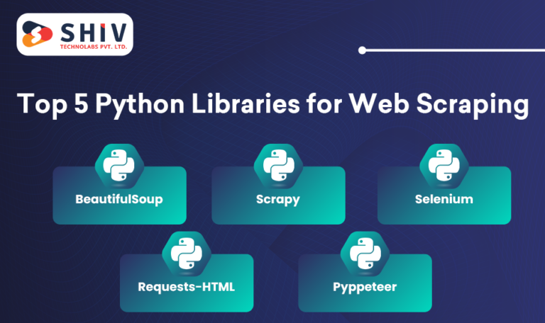 Python Libraries for Web Scraping: A Comprehensive Guide