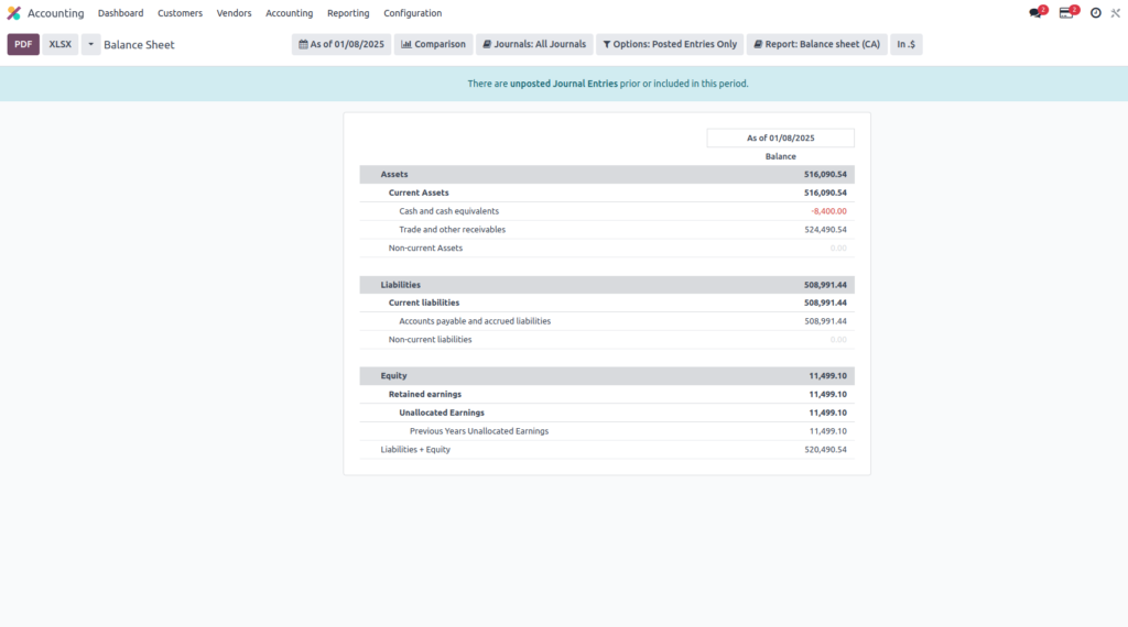 How To Use An Odoo Accounting Module For Financial Management